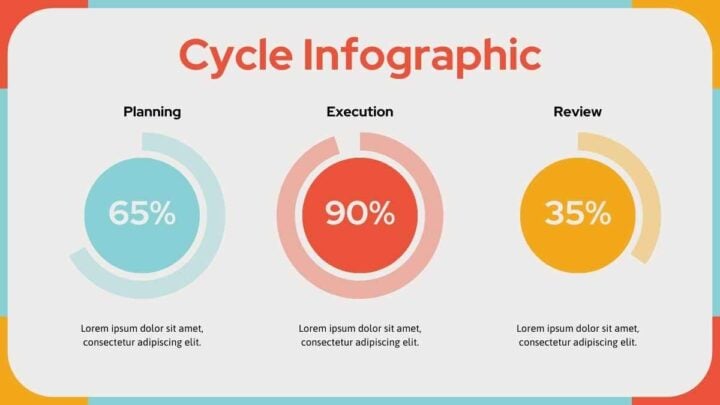 Coaching Cycle Infographic. Free PPT & Google Slides Template ...