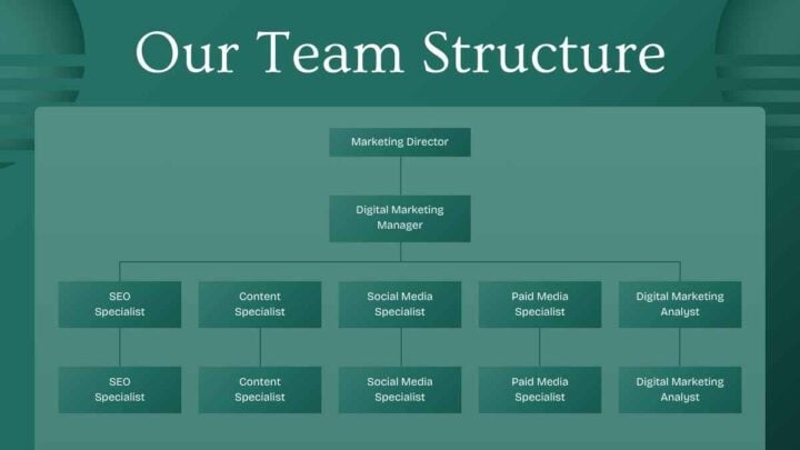 Meet the Team . Free Presentation Template — SlidesCarnival