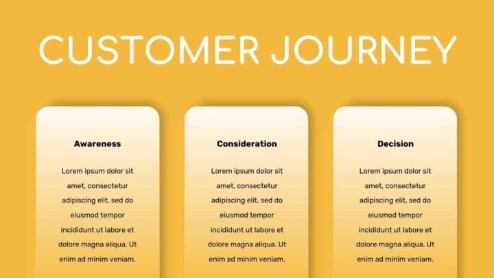 Persona Canvas Infographics. Free PPT & Google Slides Template ...