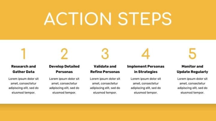 Persona Canvas Infographics. Free PPT & Google Slides Template ...