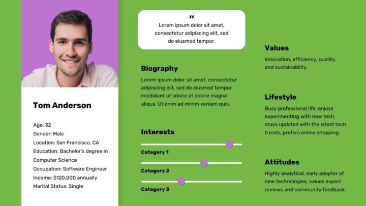 Persona Canvas Infographics. Free PPT & Google Slides Template ...