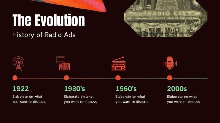 Radio Advertising. Free Slides Template — SlidesCarnival