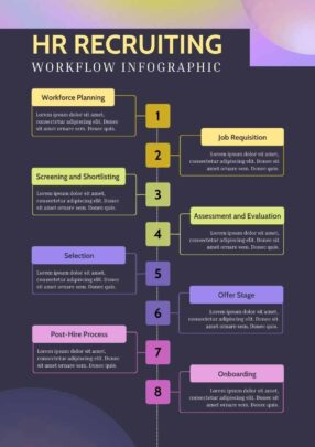 HR Recruiting Workflow Infographic. Free PPT & Google Slides Template ...