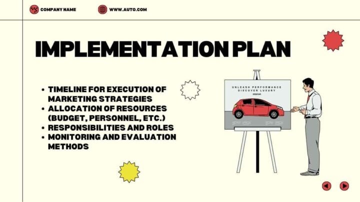 Automotive Industry Marketing Plan. Free Slides Template — SlidesCarnival