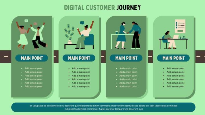 Digital Customer Journey . Free Infographics Template — SlidesCarnival