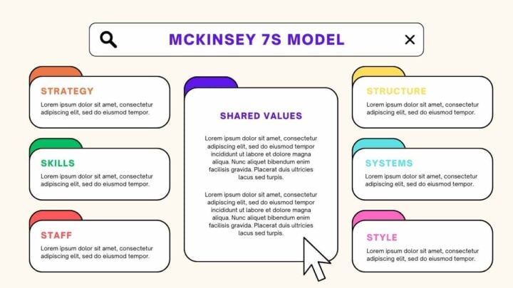 McKinsey-Themed Executive Summary . Free Infographics Template ...