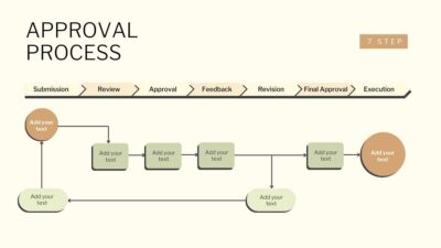 Approval Process Infographic. Free Infographics Template — SlidesCarnival