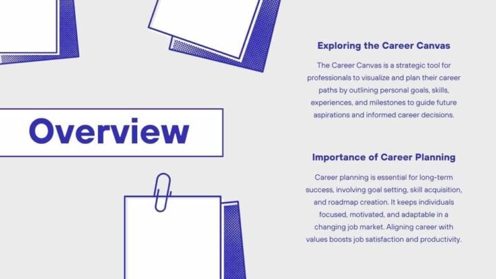 Career Canvas Infographics. Free Slides Template — SlidesCarnival