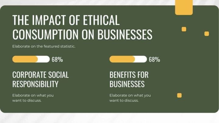Ethical Consumption Practices. Free Slides Template — SlidesCarnival