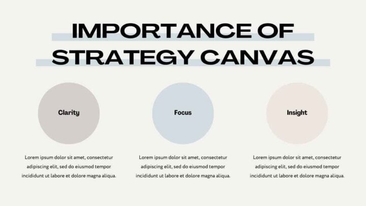 Strategy Canvas Infographics. Free Slides Template — SlidesCarnival