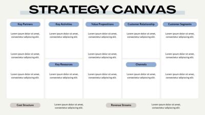 Strategy Canvas Infographics. Free Slides Template — SlidesCarnival
