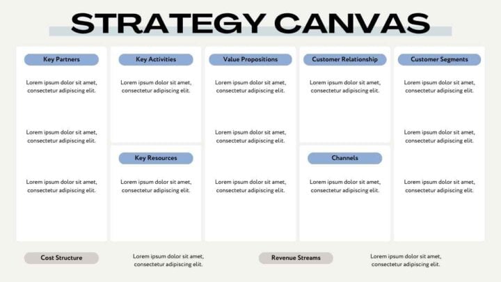 Strategy Canvas Infographics. Free Slides Template — SlidesCarnival