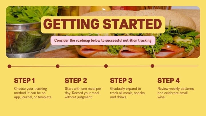 Nutrition Log. Slides Template — SlidesCarnival