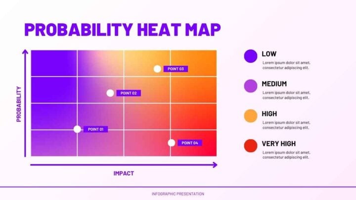 Stakeholder Heat Map Infographic. Free PPT & Google Slides Template ...
