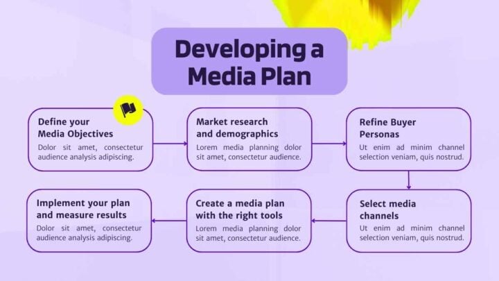 Strategic Media Planning. Free PPT & Google Slides Template ...