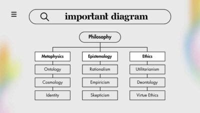 Introduction To Philosophy. Free Slides Template — SlidesCarnival