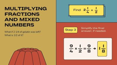 Multiplication of Fractions Lesson for Middle School . Free Lesson ...