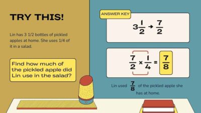Multiplication of Fractions Lesson for Middle School . Free Lesson ...