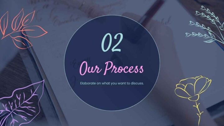 Navy Neon Botanical floral Calligraphy Workshop. Free PPT & Google ...