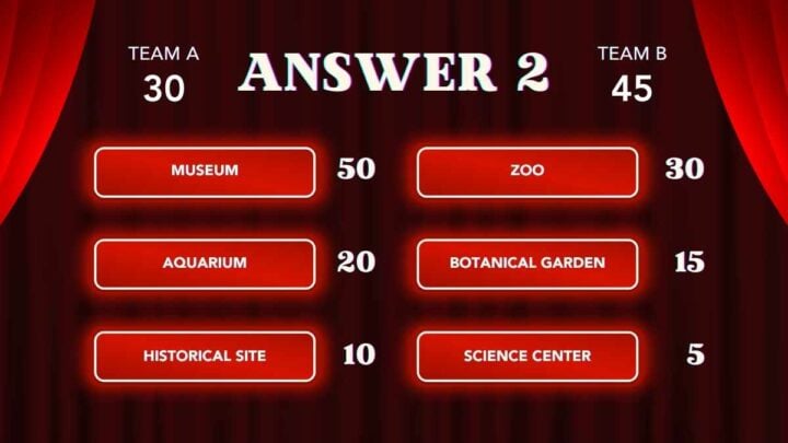 Back to School Game Family Feud Quiz. Game Template — SlidesCarnival