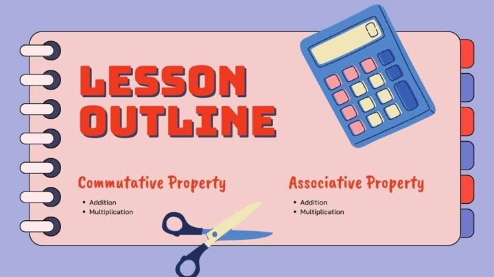 Operations with Integers Lesson for High School. Free PPT & Google ...