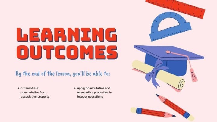 Operations with Integers Lesson for High School. Free PPT & Google ...