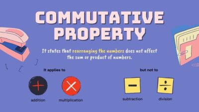 Operations with Integers Lesson for High School. Free PPT & Google ...
