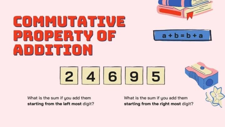 Operations with Integers Lesson for High School. Free PPT & Google ...
