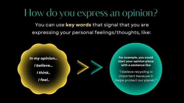 Opinion Writing Lesson for College. Free Lesson Slides Template ...