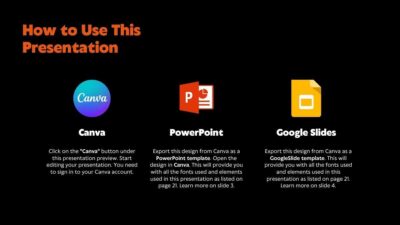 Bold Branding Kit. Free Presentation Template — SlidesCarnival