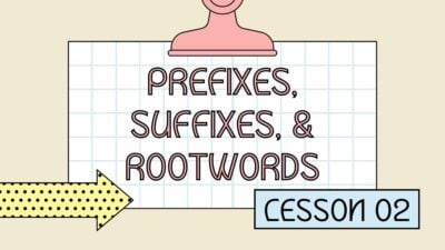 Paragraph Structure and Informational Text Lesson for Middle School ...