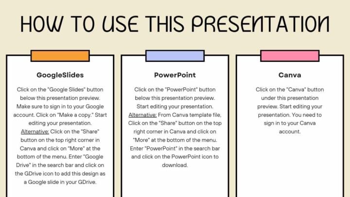 Paragraph Structure and Informational Text Lesson for Middle School ...
