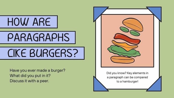 Paragraph Structure and Informational Text Lesson for Middle School ...