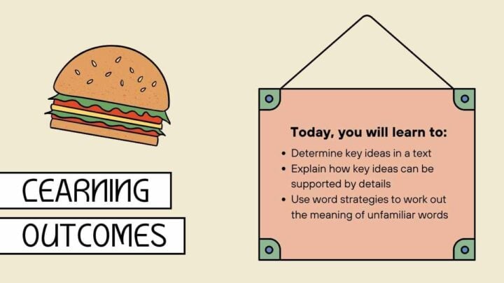 Paragraph Structure and Informational Text Lesson for Middle School ...