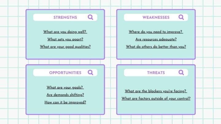 Pastel Cute Interface Marketing Plan. Free PPT & Google Slides Template ...