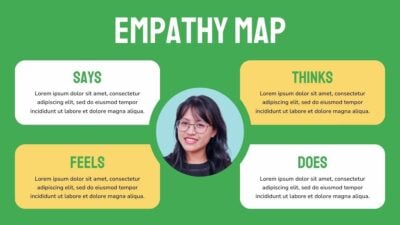Empathy Map Canvas Infographics. Free PPT & Google Slides Template ...