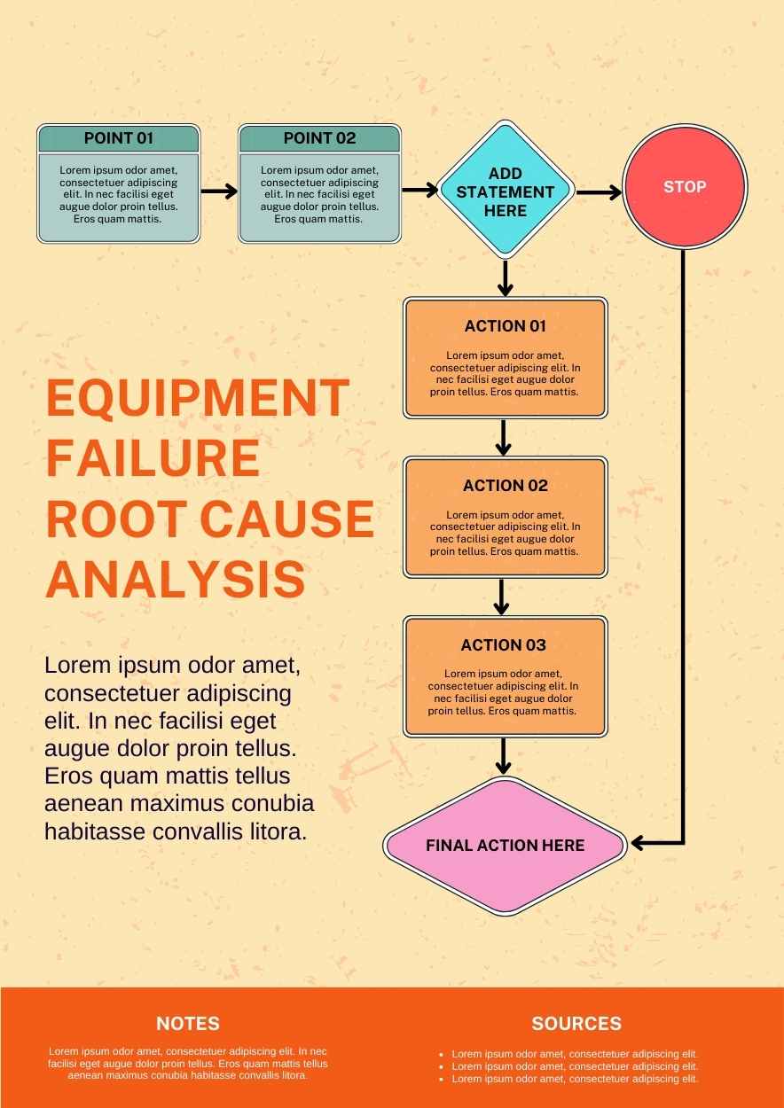 Free Software Development PowerPoint Templates Google Slides Themes Free Software Development PowerPoint Templates Google Slides Themes