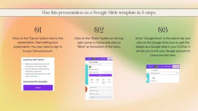 Gradient Spring Break Memory Book. Free Presentation Template ...