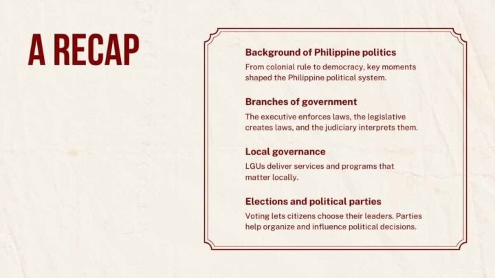 Philippine Politics and Governance Lesson for High School. Free PPT ...