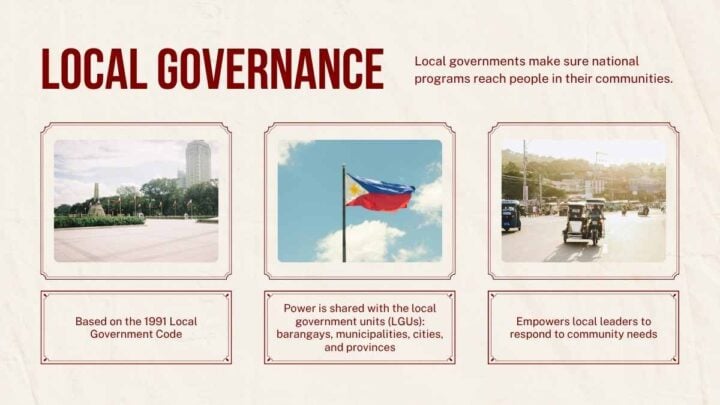 Philippine Politics and Governance Lesson for High School. Free PPT ...