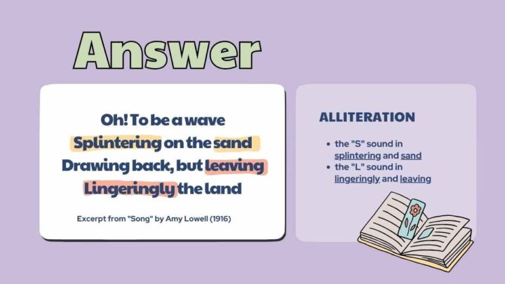 Poetic Sound Devices Lesson for High School. Free Lesson Slides ...