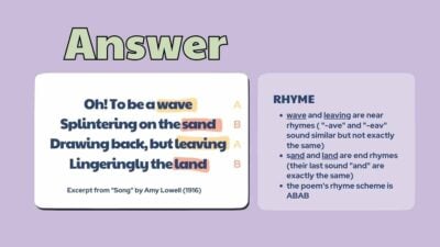 Poetic Sound Devices Lesson for High School. Free Lesson Slides ...