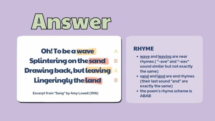 Poetic Sound Devices Lesson for High School. Free Lesson Slides ...