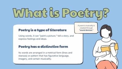 Poetic Sound Devices Lesson for High School. Free Lesson Slides ...
