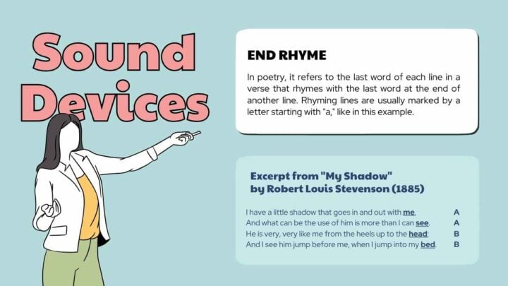 Poetic Sound Devices Lesson for High School. Free Lesson Slides ...