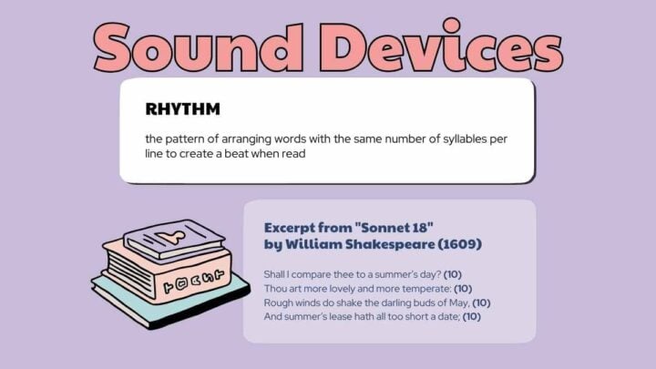 Poetic Sound Devices Lesson for High School. Free Lesson Slides ...