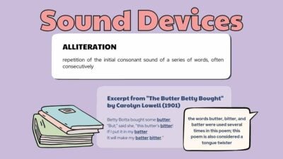 Poetic Sound Devices Lesson for High School. Free Lesson Slides ...