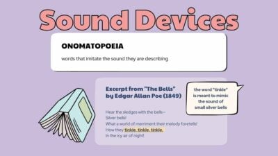 Poetic Sound Devices Lesson for High School. Free Lesson Slides ...