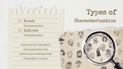 Point of View and Author's Purpose Lesson for Middle School. Free ...