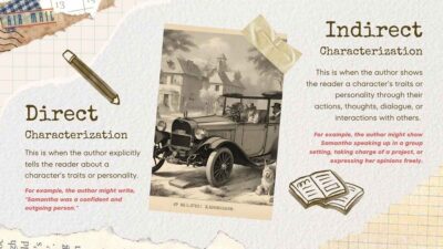 Point of View and Author's Purpose Lesson for Middle School. Free ...